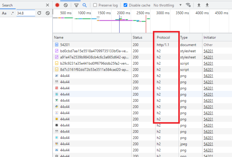 Apache使用HTTP/2 – Davidou的 Blog