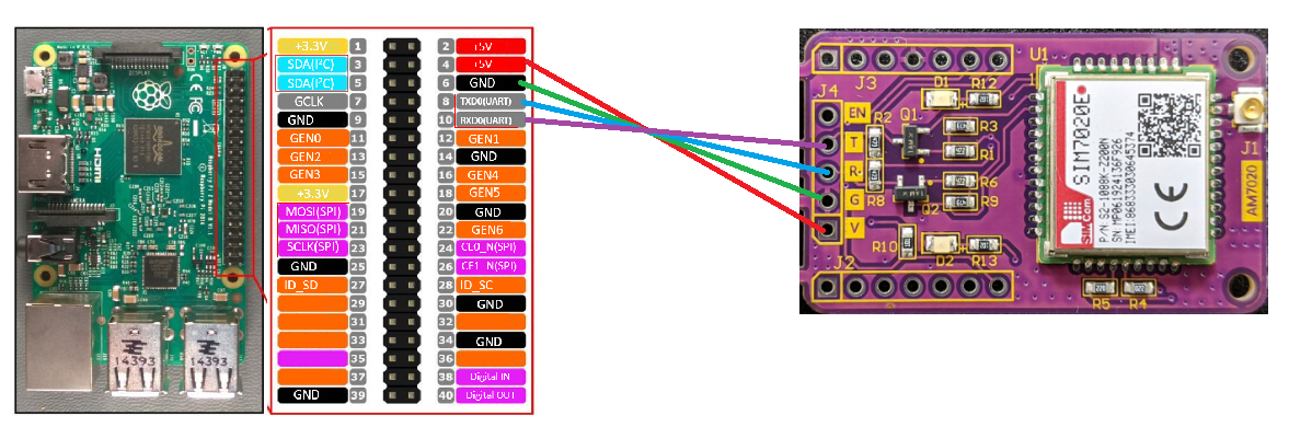 image-2 – Davidou的 Blog